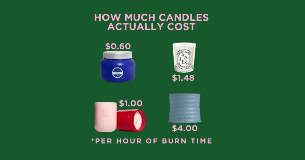 Average Candle Prices for 2025 - a Full Breakdown - candle culture