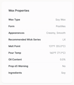 5 Candle Making Temperature Tips You Need to Know - candle culture